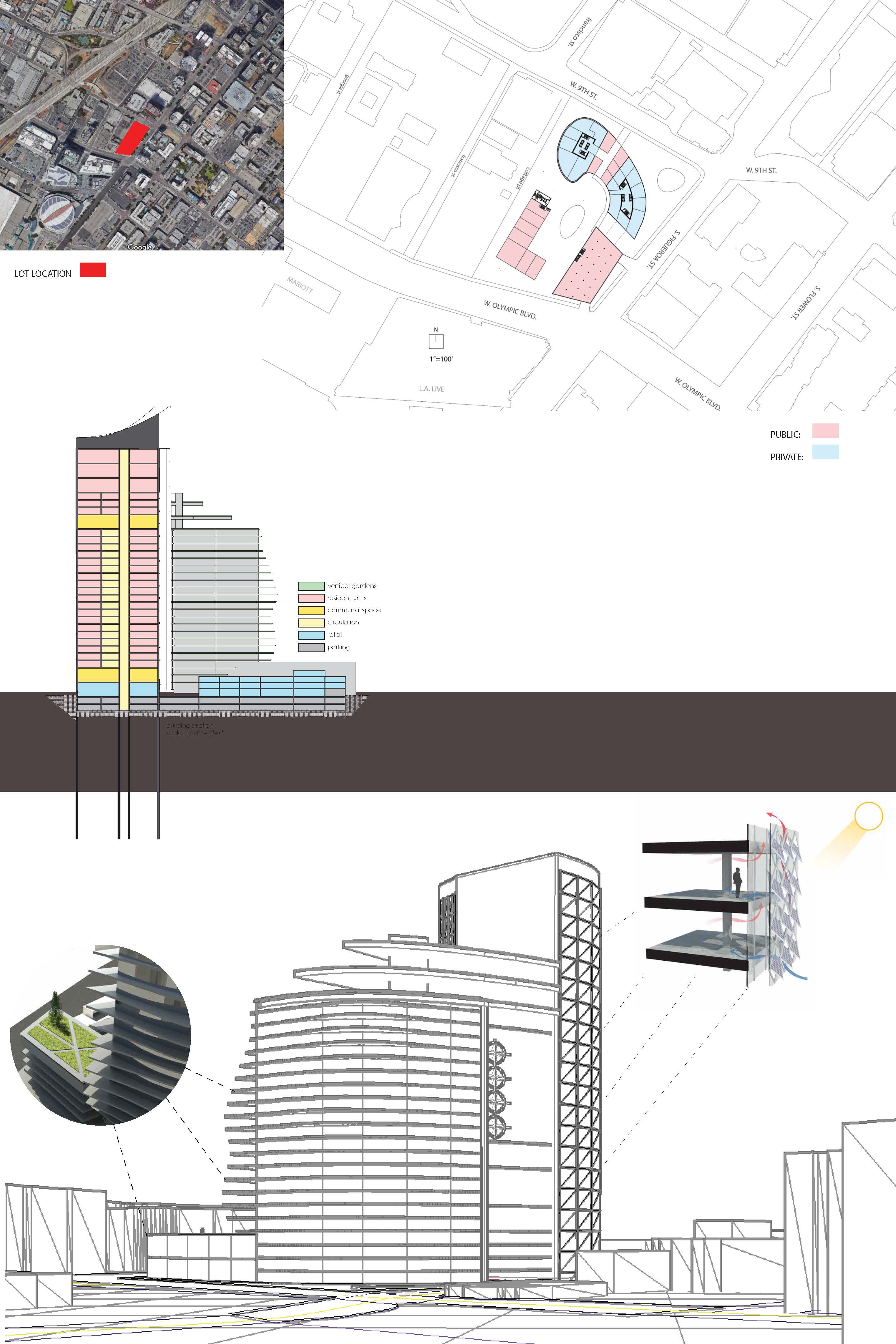 RTKL Project Review – 02-01-17 – Erick + Jad | Los Angeles 2030 Studio
